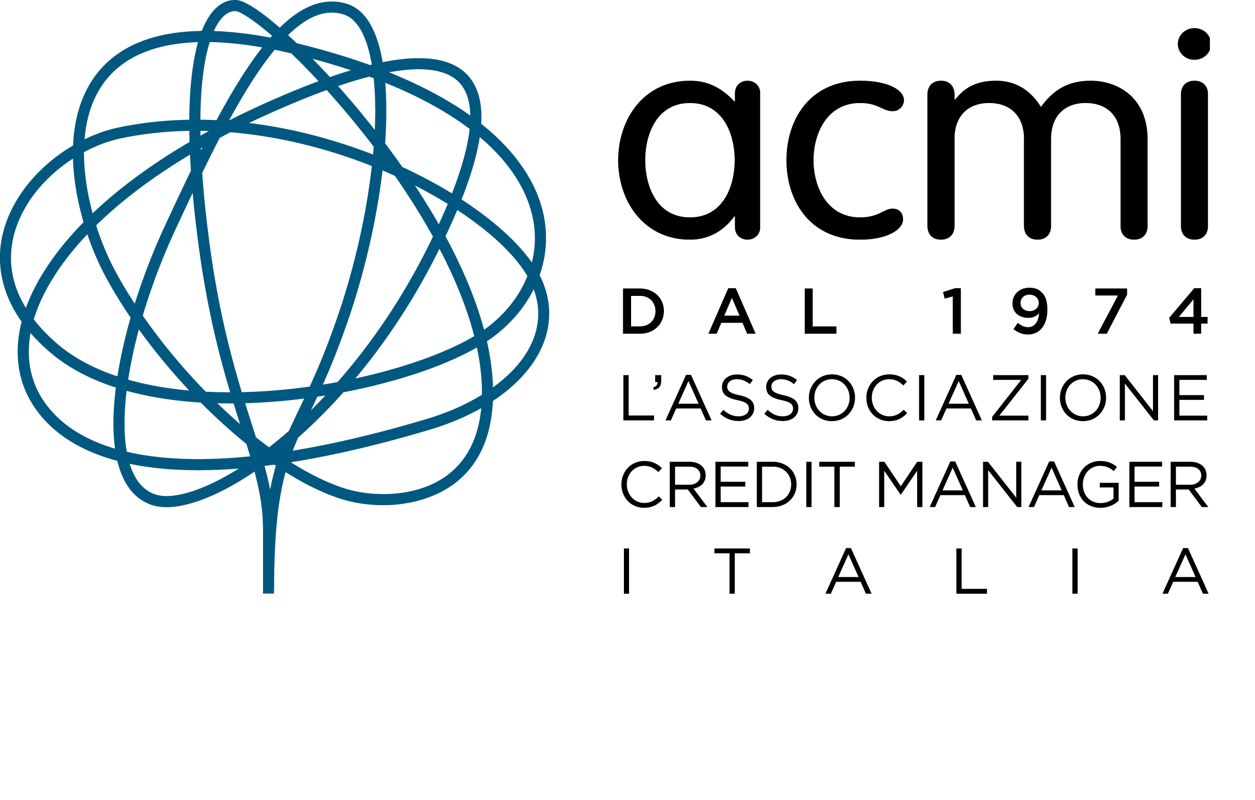 Fashion Bank e ACMI